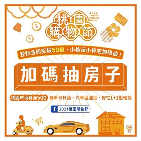 桃園購物節消費金額破50億 鄭文燦：加碼抽小檜溪好宅 桃園電子報