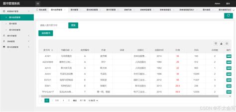 基于php的图书管理系统 可学习使用 Csdn博客
