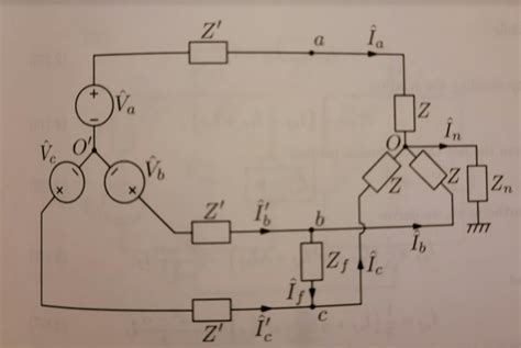 Solved Using Sequence Networks Carry Out The Analysis Of