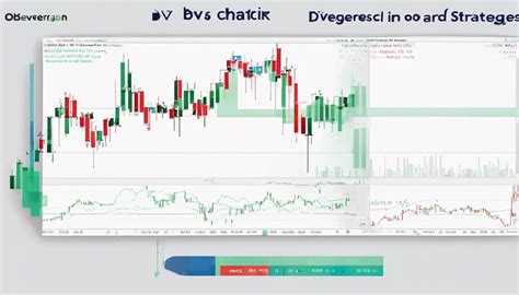 Advanced Guide Utilizing The Obv Indicator Effectively Sen Bob Mensch