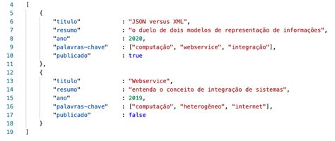Exemplo De C ´ Odigo Json Com Dois Objetos Livros E Seus Atributos Download Scientific Diagram