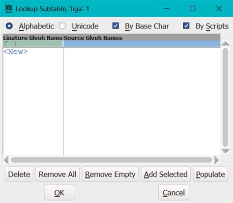 open office fontforge font substitution ligature avatarpikol