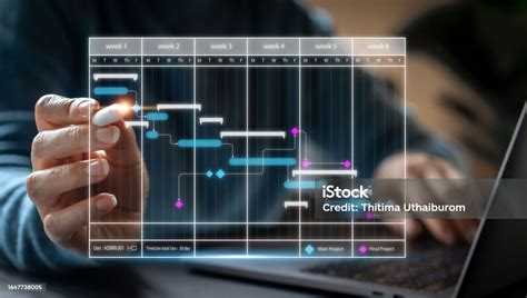 달력 일정 시간 계획 약속 데이터 관리 시스템 일 주 월 프로젝트 목록 비즈니스 달력 약속 계획 개념 확인 경영자에 대한 스톡