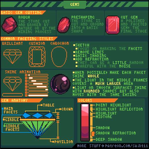 Miniboss • Pixel Art Tutorials