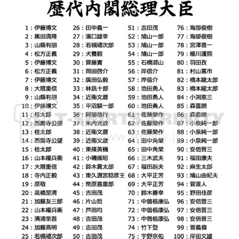 歴代内閣総理大臣一覧 第100代岸田文雄まで デザインTシャツ通販Tシャツトリニティ