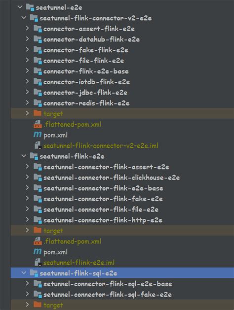 Improve The Name Of Sub Module Of E2e · Issue 2661 · Apache