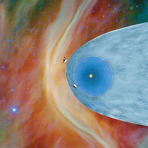 Solar System Voyager 2