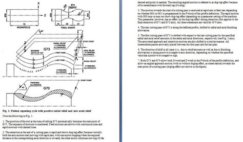Do You Use G73 On A Fanuc Lathe Page 2