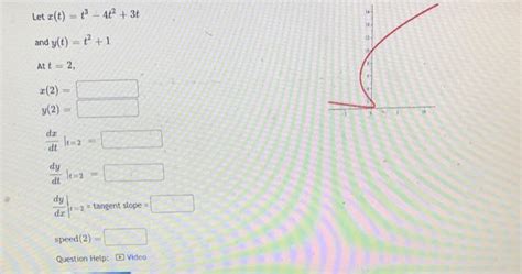 Solved Let X T T3−4t2 3t And Y T T2 1 At T 2 X 2 Y 2
