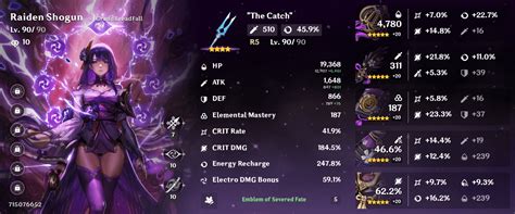 Is My Raiden Good R Raidenmains