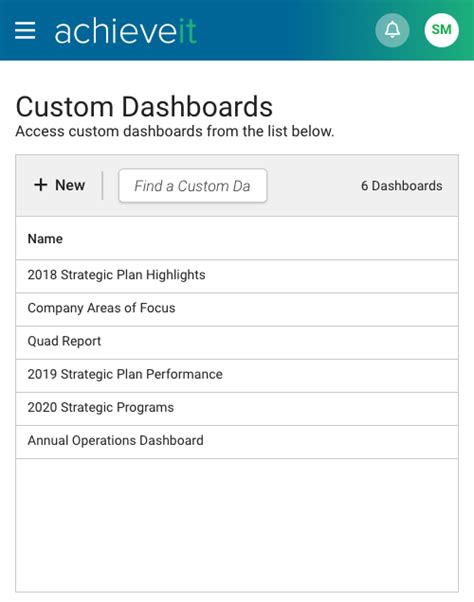 Refreshed Navigation Help Center