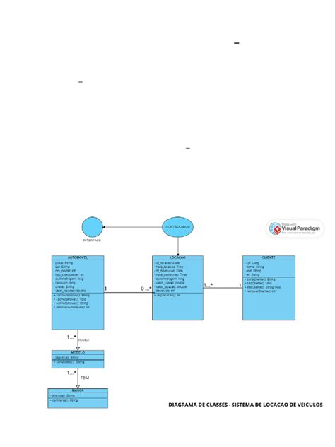 Diagrama De Classes Pdf