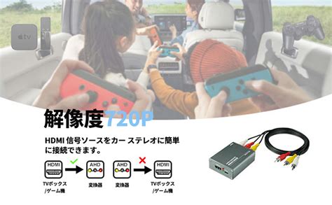 Amazon Atoto Ac Hav50 ビデオ出力アダプター Hdmi から Ahd ビデオ コンバーター すべてのatoto