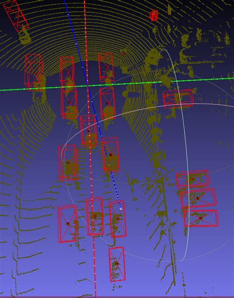 Most 3d Boxes Are Correct But Some Are Shift From Their Correct Position In A Frame · Issue
