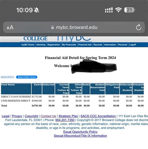 The Official Broward College Subreddit
