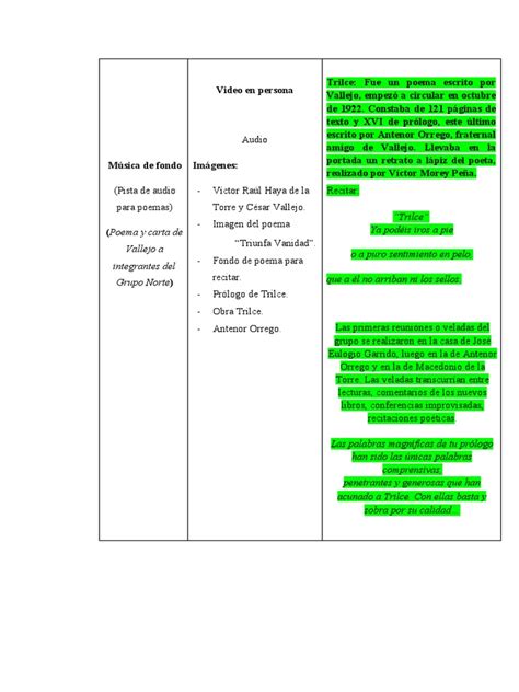 Grupo Norte Pdf Escritores Literatura En Español