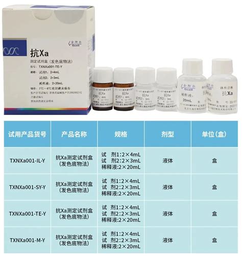 国产抗Xa质量如何多中心临床研究来告诉你 北京九强生物技术股份有限公司