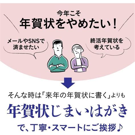 年賀状じまい はがき 年賀状やめたい 文章印刷済み 10枚入 （通信環境の変化を理由にした文章） 20230215010147 00421