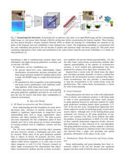 Real Time Simultaneous Multi Object D Shape Reconstruction Dof Pose