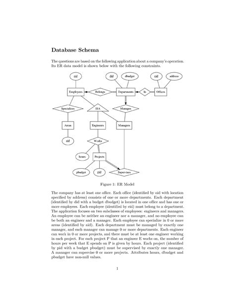 Schema Database Schema The Questions Are Based On The Following