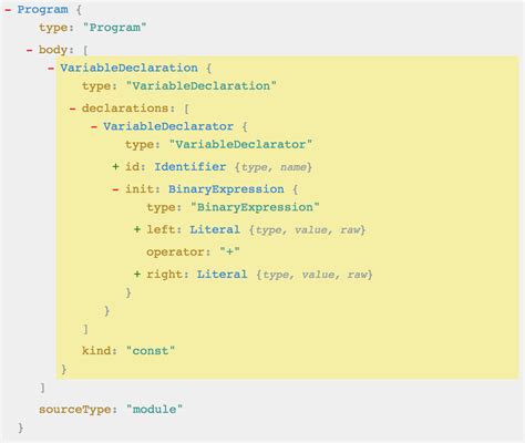 GitHub AfterThreeYears babel plugin lodash extract 简易的babel 插件开发入门例子