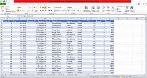 Quantum Analytics Ng On Linkedin Excel Excel Powerbi Mssqlserver