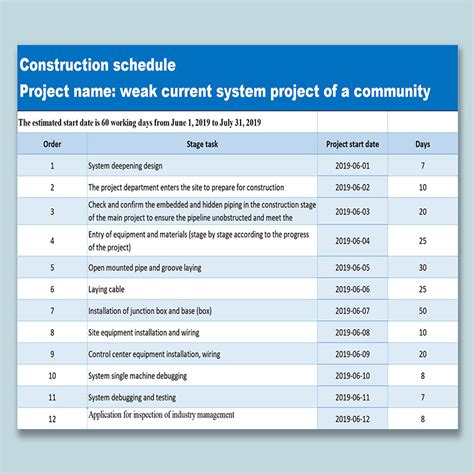 Work In Process Excel Template