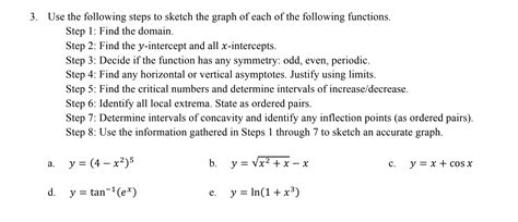Solved Use The Following Steps To Sketch The Graph Of Chegg