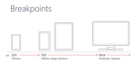 Windows UWP Tips And Tricks For Developers PPT