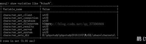 Mysql命令行查询中文乱码问题 Csdn博客