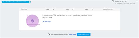 firebase filtering event by custom audience doesn t work stack overflow