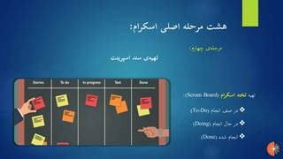 Jira And Scrum Agile Framework PPTX Technology Computing