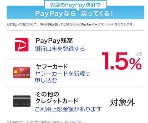 Paypayペイペイでvポイントをお得に貯めるには？モバイルtカードと連携する手順を解説 マネ会 By Ameba