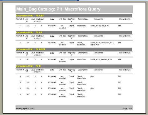 Draft Example Of Formal Report Format For Data Reporting Download