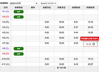 グレープシティ業務画面のJavaScriptライブラリ新版Wijmo 2023J v1就業月報アプリのサンプルを追加 IT Leaders