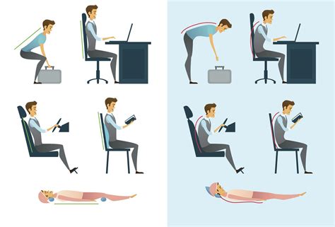 The Science And Practice Of Workplace Ergonomics Hrm Asia