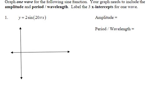 Solved Graph One Wave For The Following Sine Function Your Chegg Com
