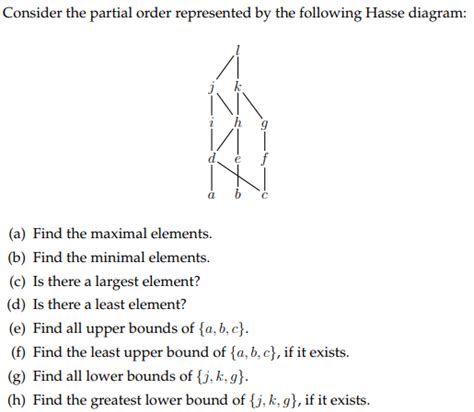 Solved Consider The Partial Order Represented By The Chegg