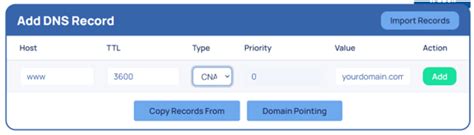 Configure Wordpress Dns Settings Tutorial