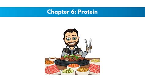 NASM CNC Chapter 6 Protein