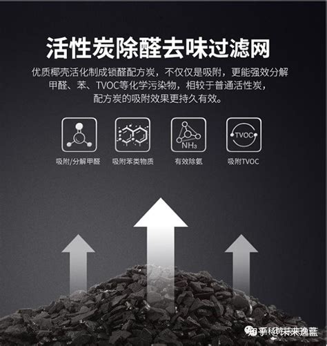 你需要知道的，活性炭过滤网的小知识 知乎