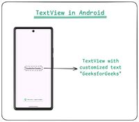 Textview Widget In Android With Examples Geeksforgeeks