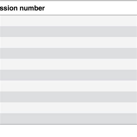 primer sequences utilized for real time quantitative reverse