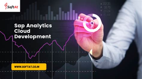 SAP Analytics Cloud Development Demystified Softat