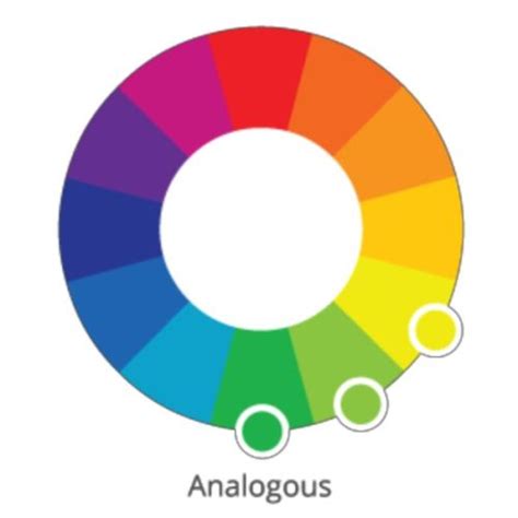 Color Coordination For Men The Basics Mens Clothing Forums