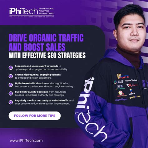 Iphitech It And Digital Solutions On Linkedin Iphitech Seo Organictraffic Businessgrowth