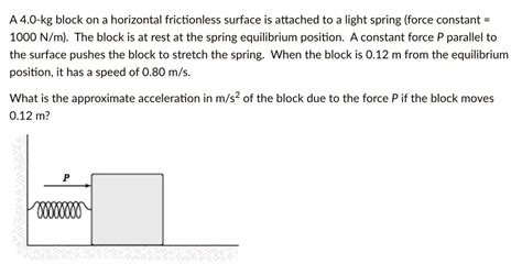 A 4 0 Kg Block On A Horizontal Frictionless Surface Is Attached To A