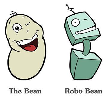 Proko How To Draw Structure In The Body Robo Bean Person Drawing Drawings Anatomy Drawing