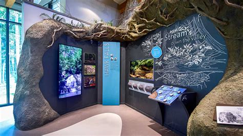 Our Work Interpretation And Exhibit Design 106 Group