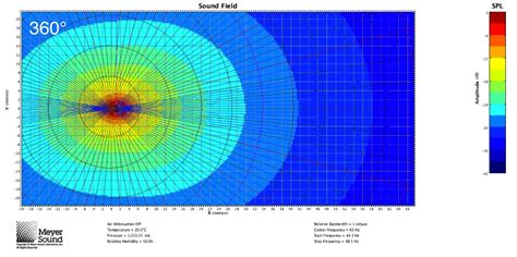Array Part Hz Bob Mccarthy